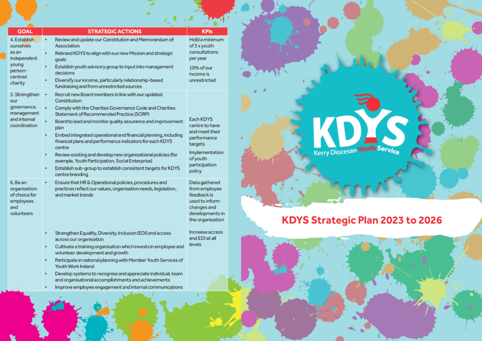 About Us - KCYS
